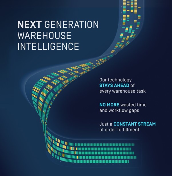 Next Generation Warehouse Intelligence – AMR Supply Chain